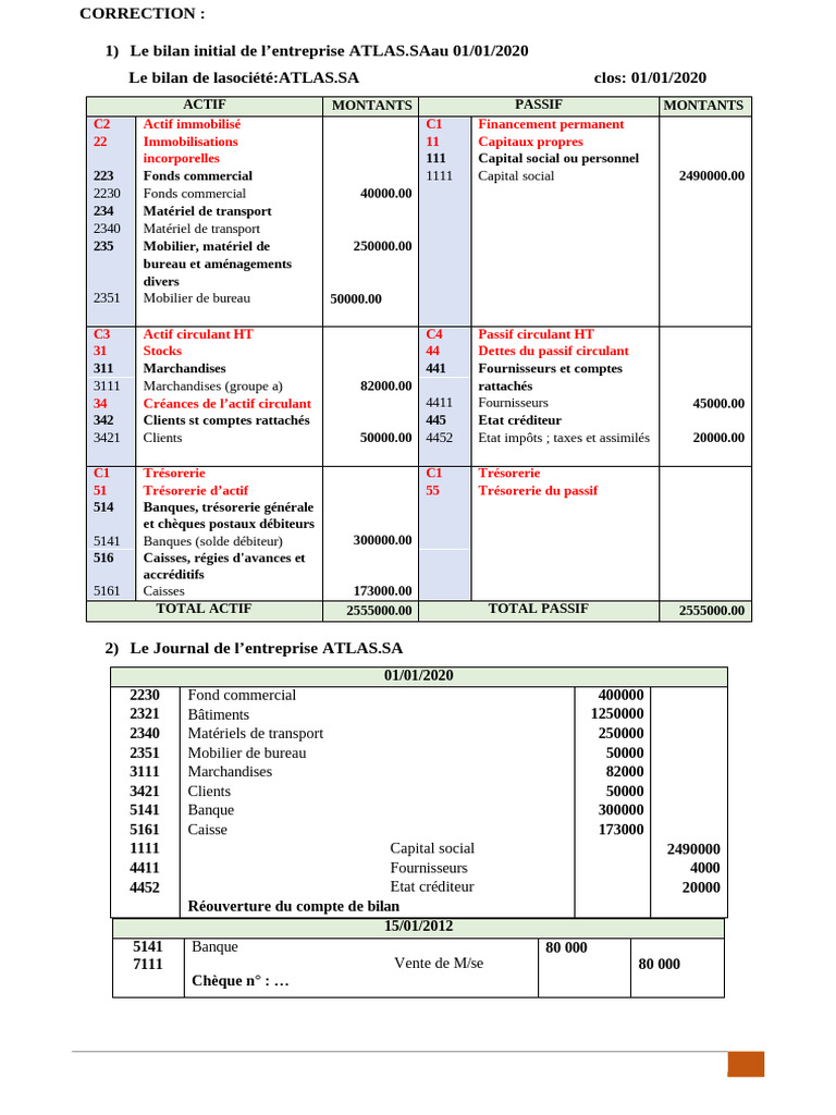 Bilan initial d'ATLAS.SA au 01/01/2020 | PDF | Banques | Bilan comptable