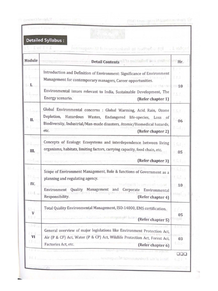 Sma QB and Study Material | PDF