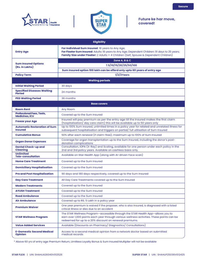 Star Health Flexi Plan Overview | PDF | Insurance | Social Programs
