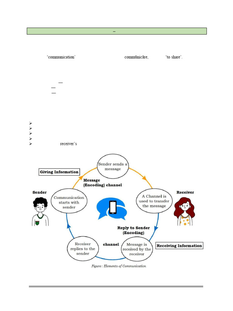 Communication Skills-CHAP - 1 | PDF | Nonverbal Communication | Verb