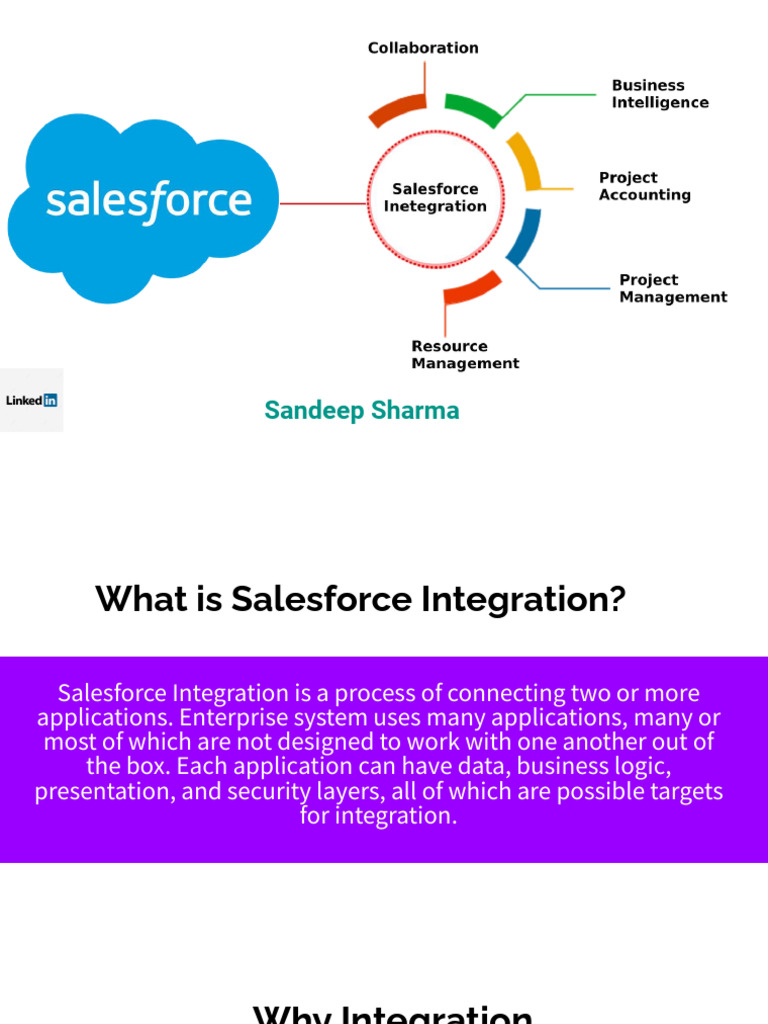 Salesforce Integration 1719821896 | PDF | Soap | Computer Engineering