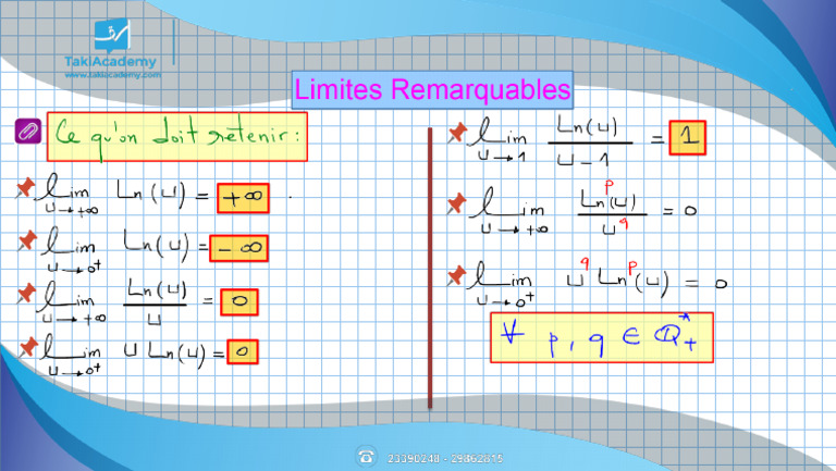 11-Limites Remarquables ..... LN | PDF
