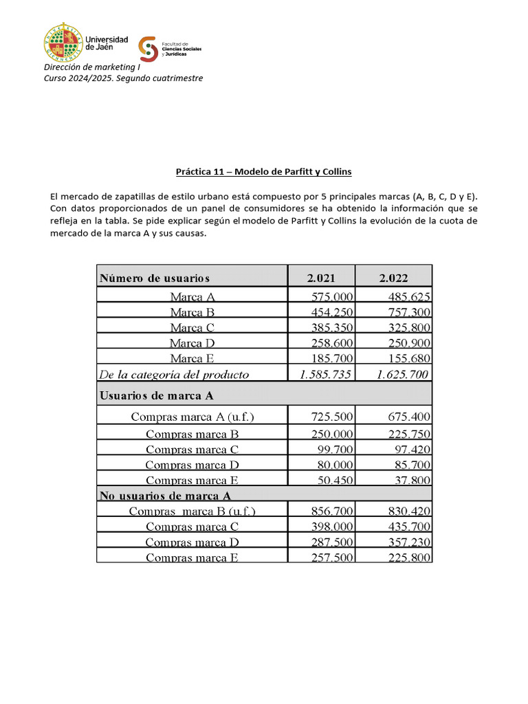 Práctica 11 - Parfitt y Collins | PDF