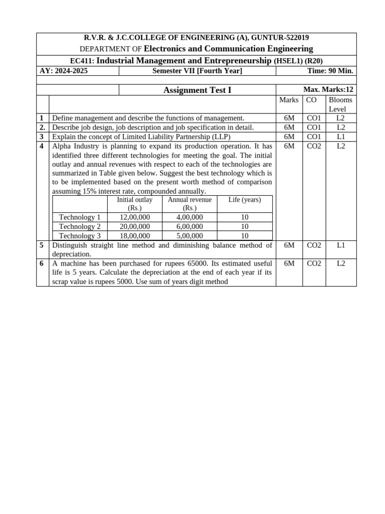 AY 24-25 EC411 IME I Mid Assignment Questions | PDF
