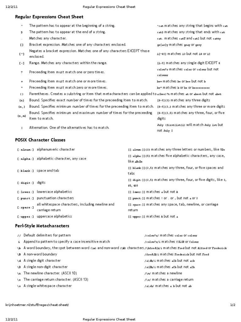Regular Expressions Cheatsheet | PDF | Regular Expression | Letter Case