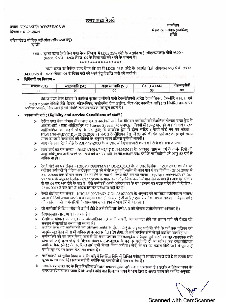 1712058871182-JE LDCE (1) | PDF