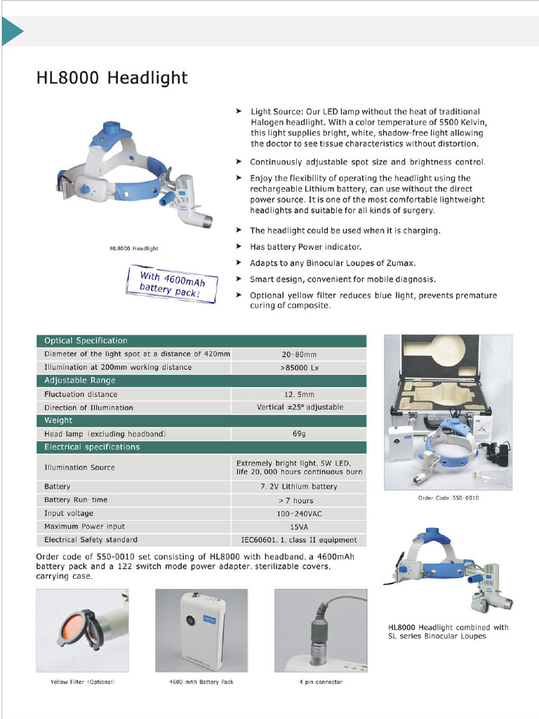 Zumax Headlight With Loops | PDF