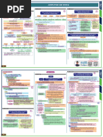 Ind AS 19 - Employee Benefits - Revision | PDF | Employment | Actuarial ...