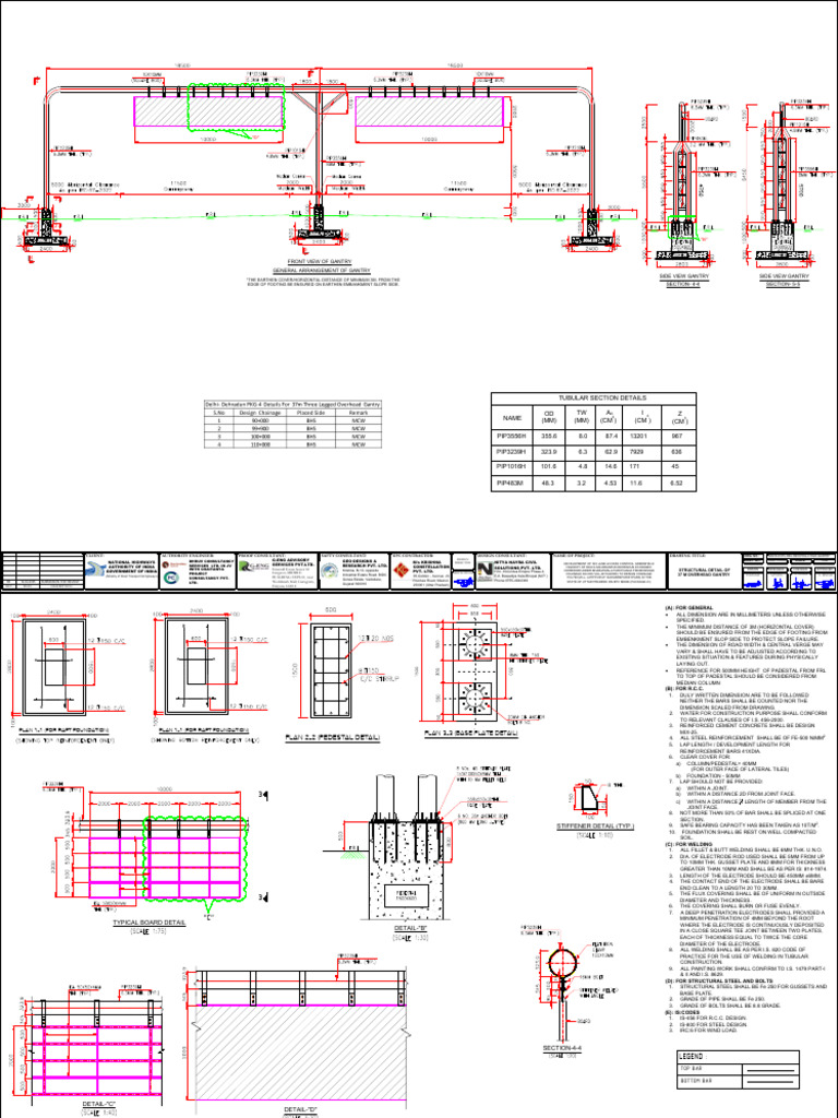 Structural Details of 37m Gantry Design | PDF | Welding | Construction