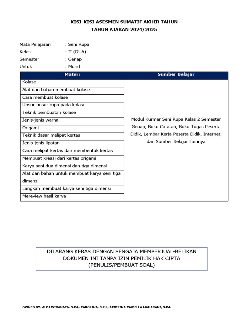 Kisi-Kisi & Soal Latihan Asat Seni Rupa - Kelas 2 Ta 2024-2025 | PDF
