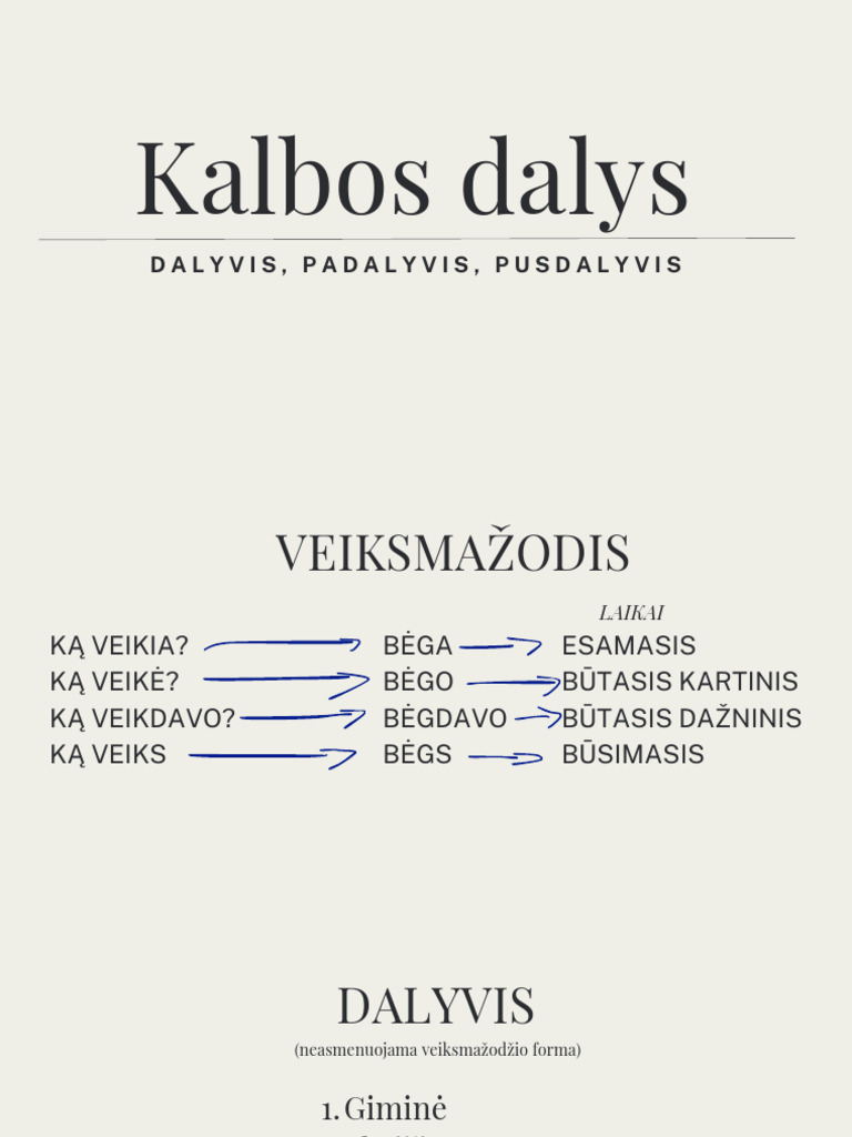Kalbos Dalys" | PDF
