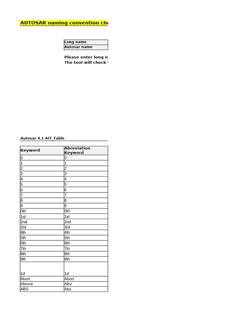 Autosar Naming Conmvention Check | PDF | Engines | Force