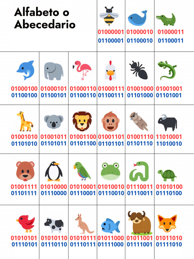 Agregar Un Subtítulo - 20250511 - 193556 - 0000 | PDF