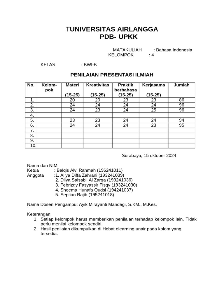 Lembar Penilaian Presentasi - Kel 4 | PDF