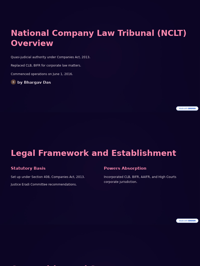 National Company Law Tribunal NCLT Overview | PDF