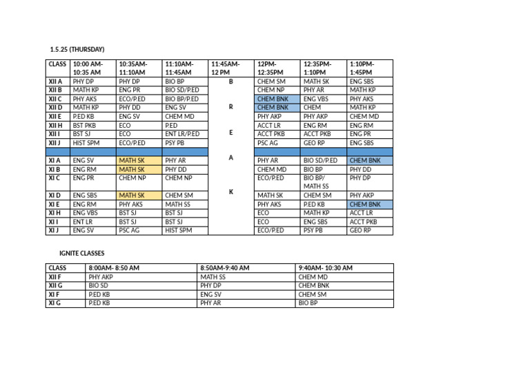 Class Schedule for Grades XI & XII | PDF