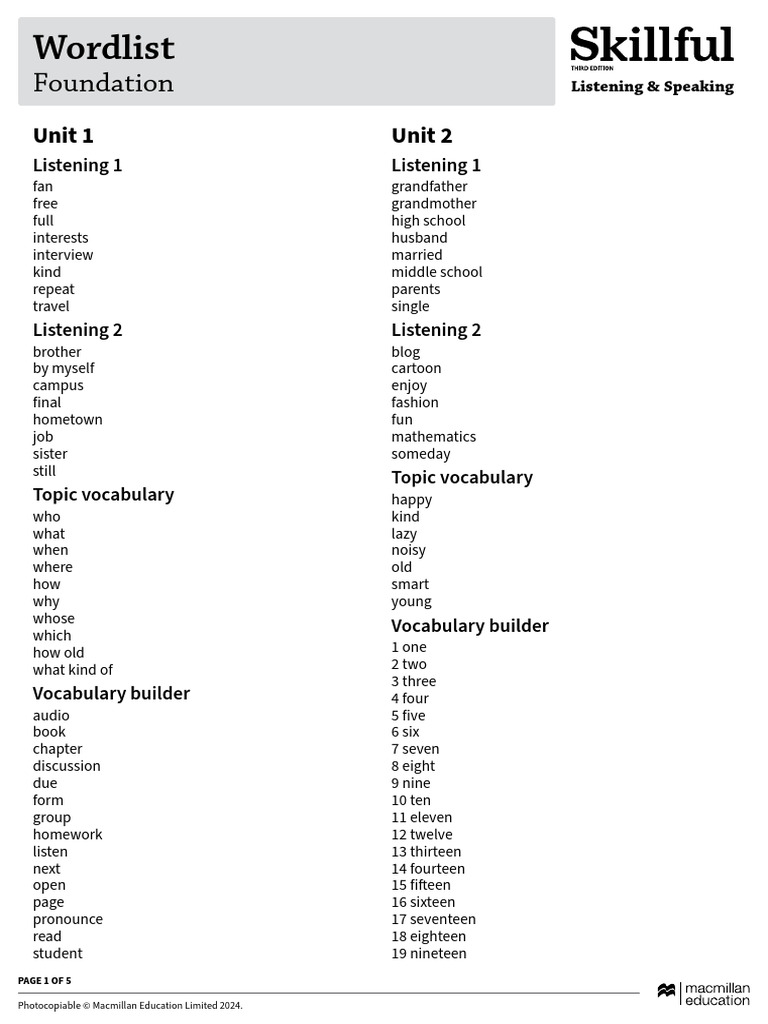 Sk3e TRCF Ls Wordlist Ws | PDF | Foods | Cuisine