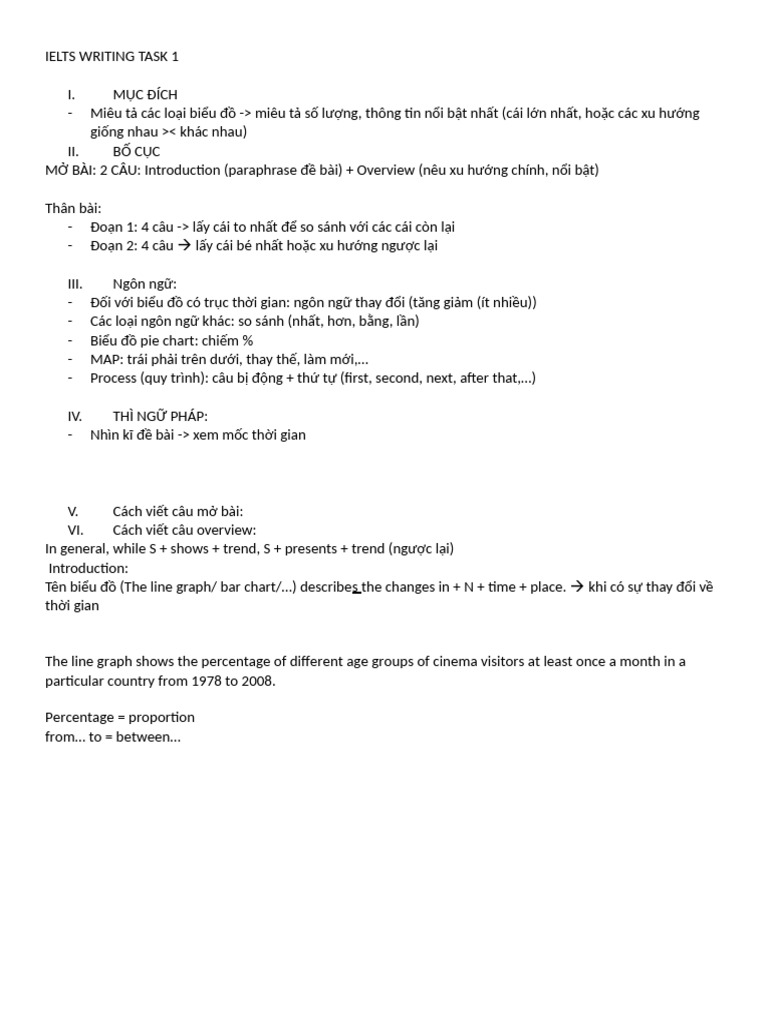 Ielts Writing Task 1 | PDF