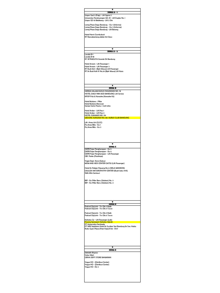 Jadwal 9 Mei 2025 | PDF