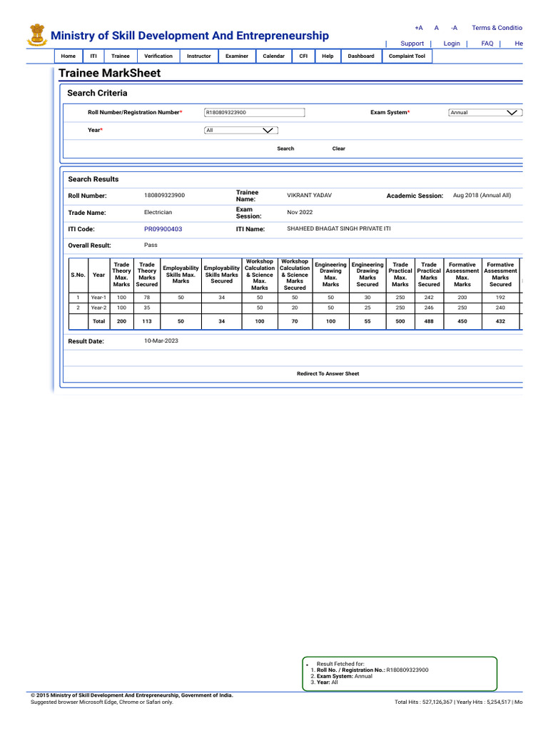 Marksheet Verification C | PDF