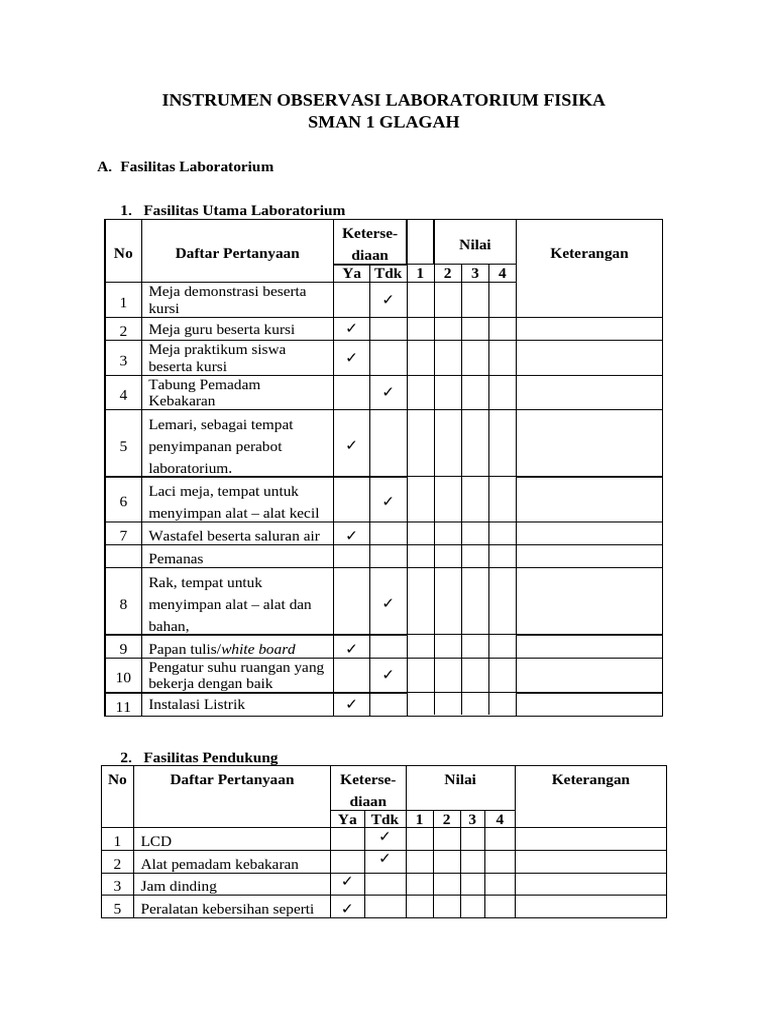 INSTRUMEN OBSERVASI LAB FISIKA SMAN 1 | PDF