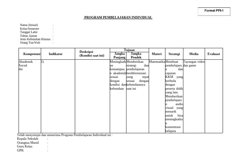 Program Pembelajaran Individual | PDF
