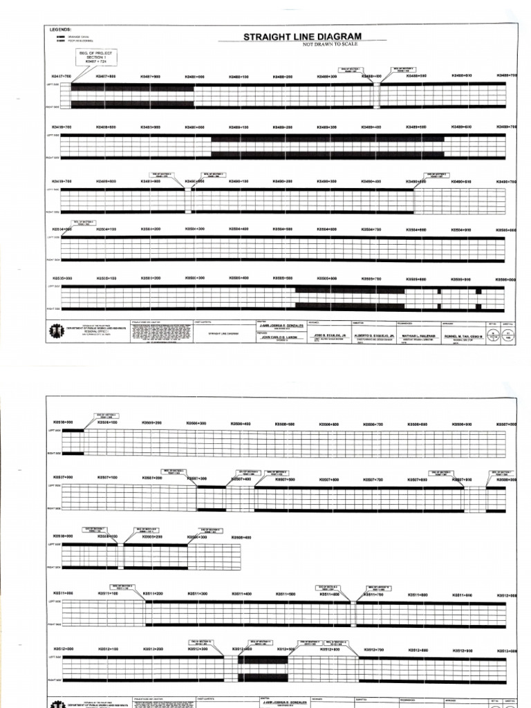 SLD Rex | PDF