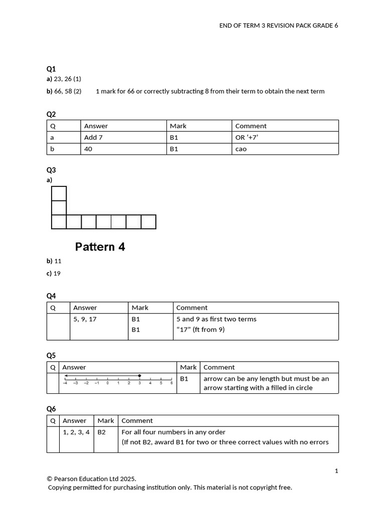 95005caf-734a-4ab8-Bf26-63ad85932cc8 End of Term 3 Revision Pack Grade 6 Answer Key 2 | PDF