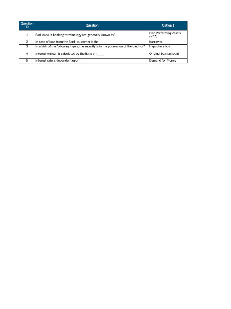 Sample QB Credit Processing Officer 2304 v4.0 | PDF