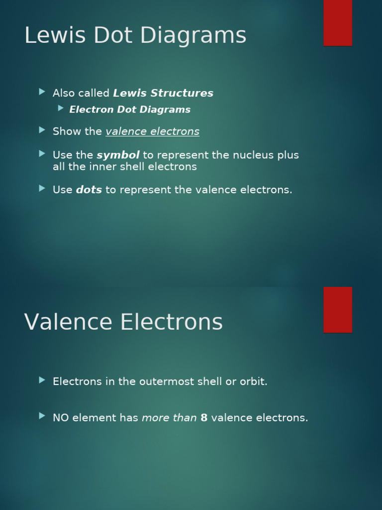 Lewis Dot Structure | PDF