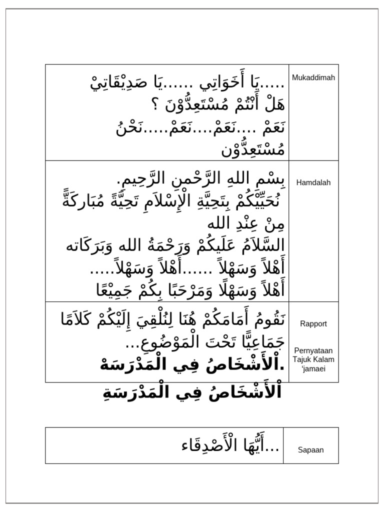 TEKS KALAM JAMAEI 2024 - Latest 2 | PDF