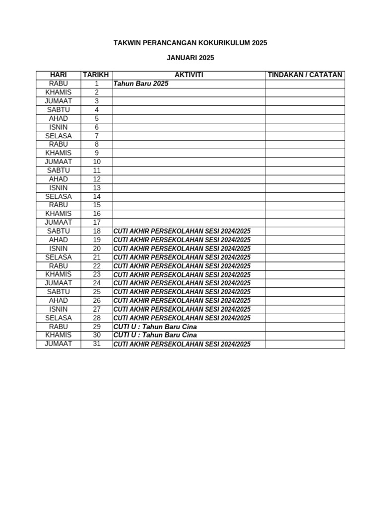 Takwin Bulanan KK | PDF