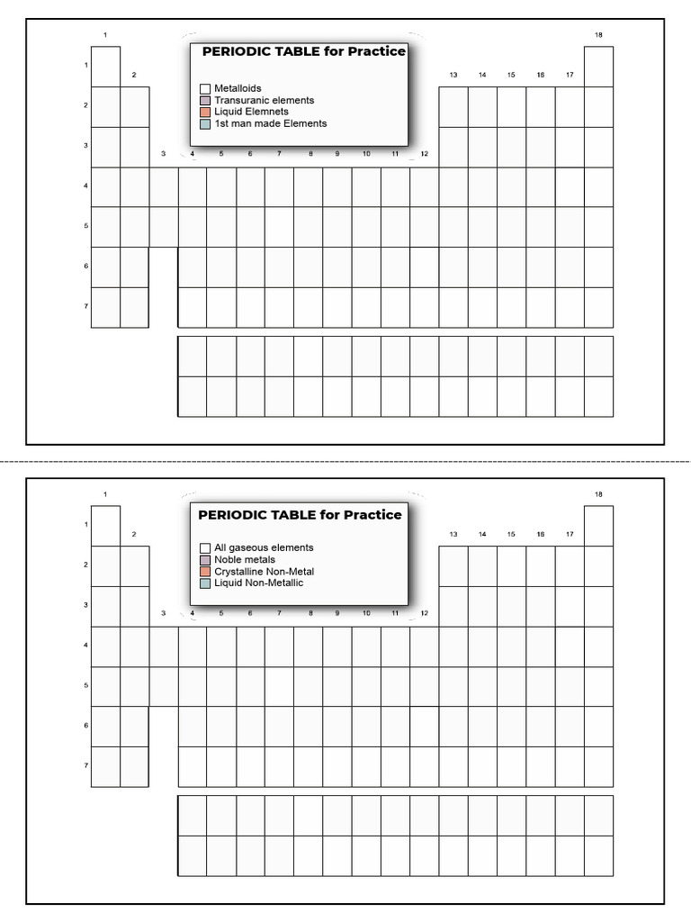 Periodic Table - Blank | PDF