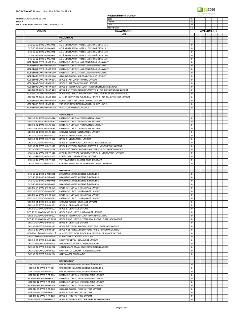 Mep-td - Drawing Register | PDF | Basement | Information And ...