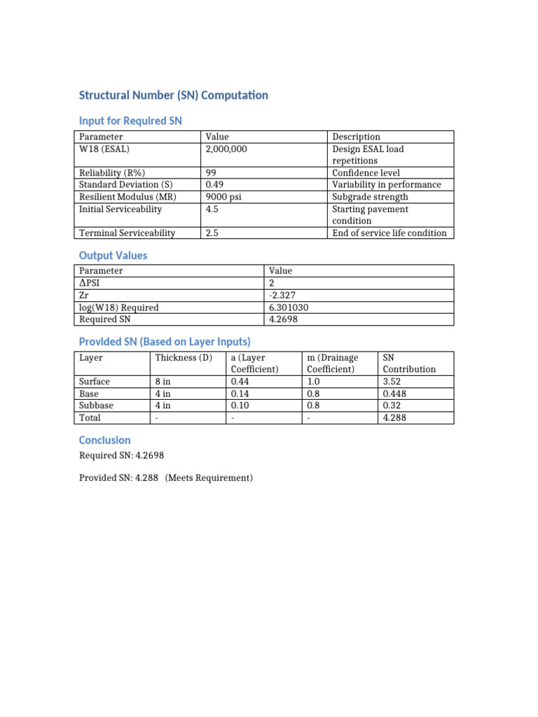 Structural_SN_Computation_Tables | PDF