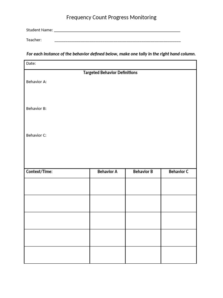 Frequency Recording Multiple Behaviors | PDF