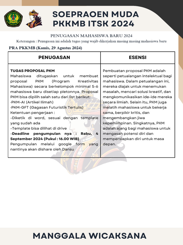 Tugas Proposal PKM | PDF
