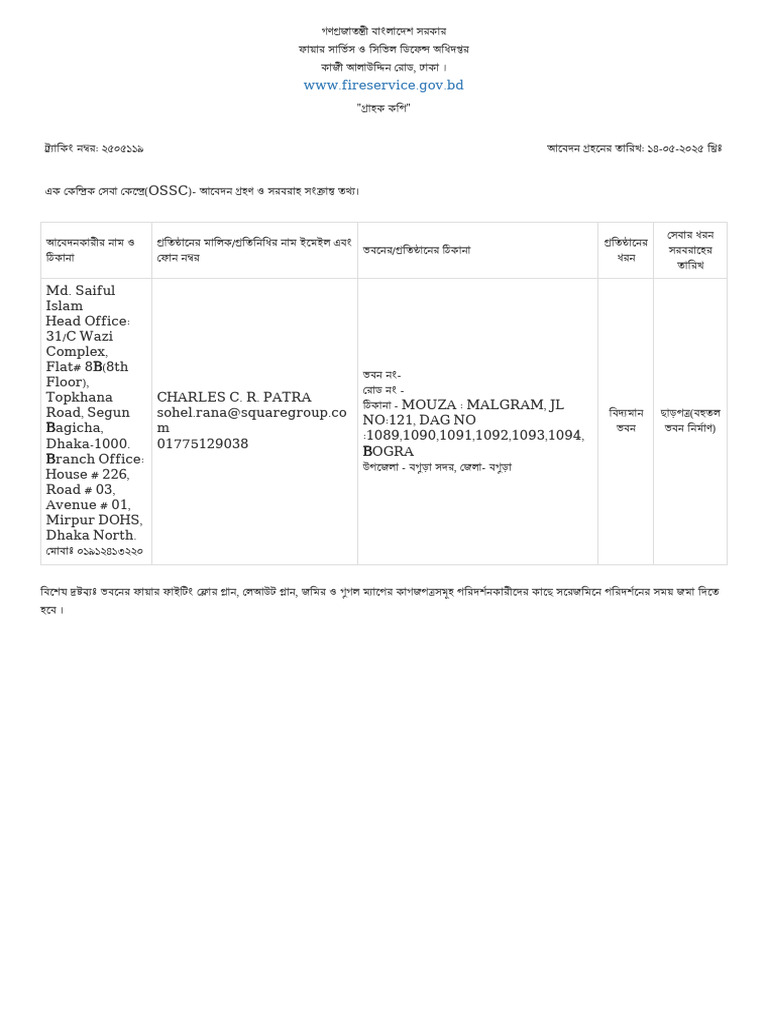 Customer - copy-CHARLES C. R. PATRA | PDF