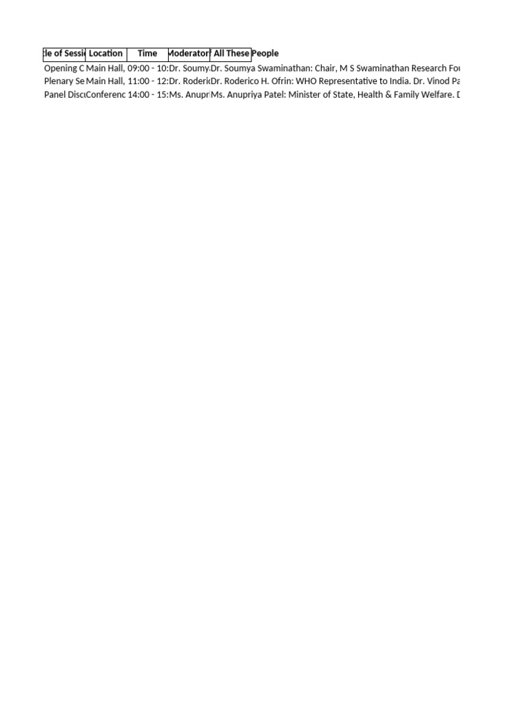 WHS Regional Meeting 2025 April 25 Agenda | PDF