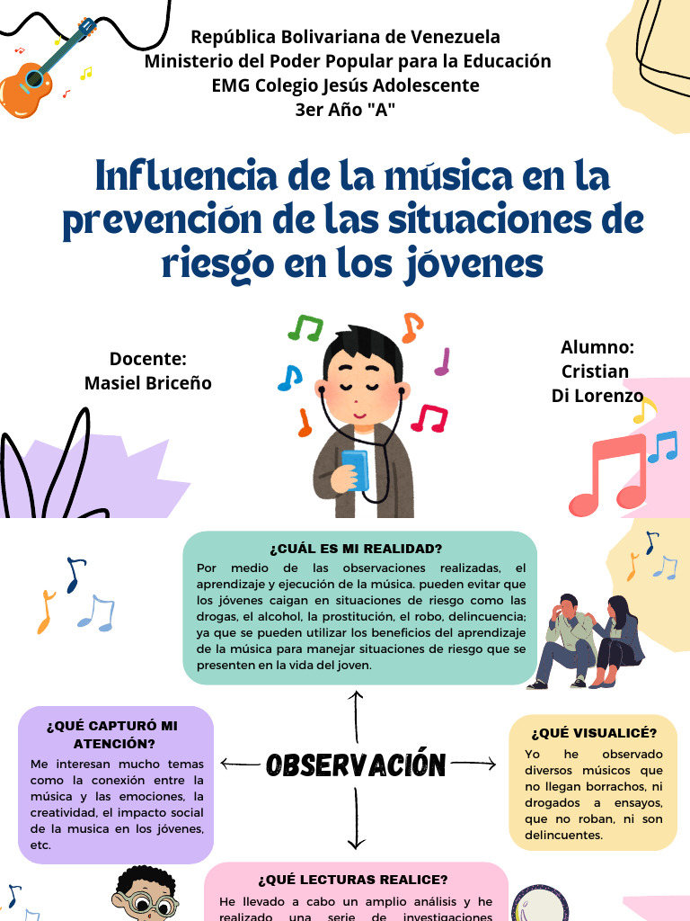 Proyecto Escolar Sobre Los Efectos de La Musica Sobre La Juventud | PDF ...