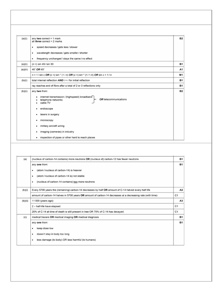 A Myp Extended Physics Aayush Set II Mode1!04!24 18 | PDF | Nuclear ...