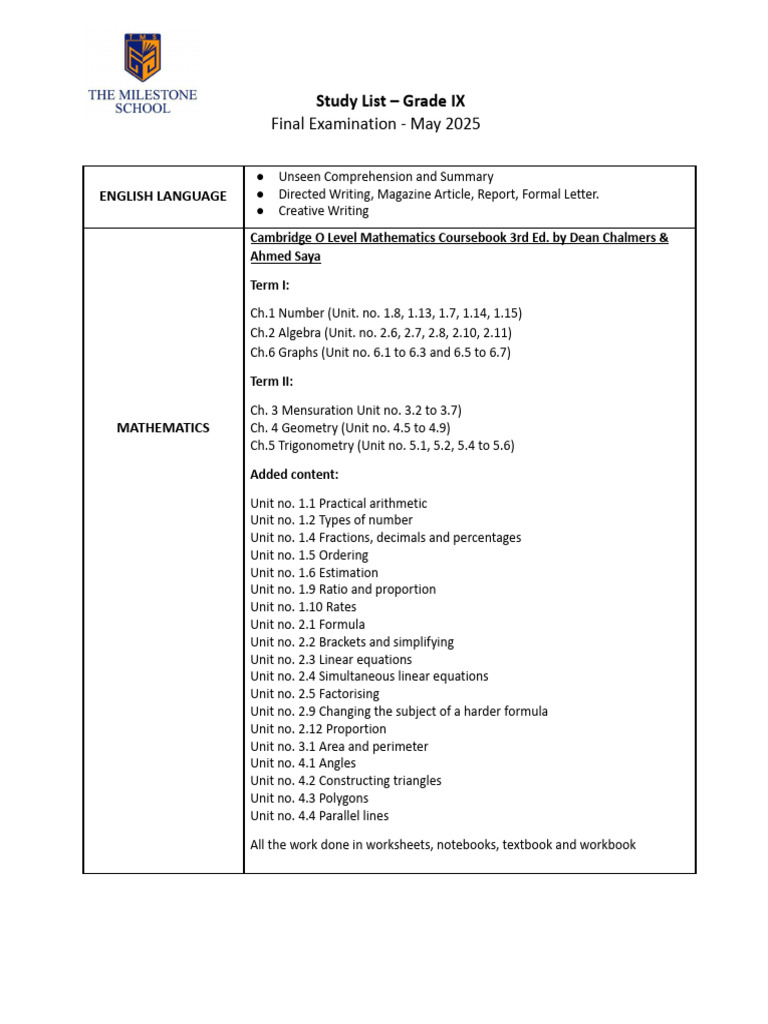 ISB May 2025 Study List Grade IX | PDF | Molecules | Muhammad Ali Jinnah