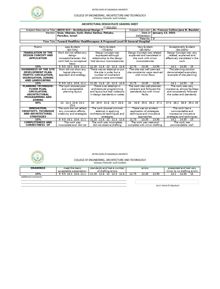 Architectural Design Plate Grading Sheet | PDF