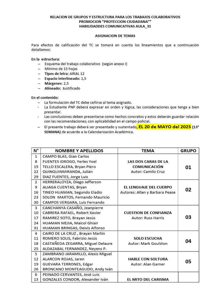 Temas y Estructura Del Trabajo Colaborativo - S31 | PDF