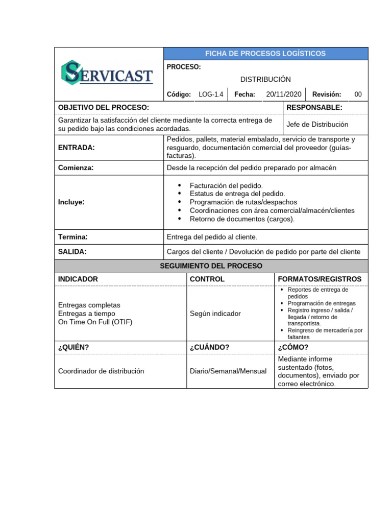 Fichas de Procesos - Indicadores Distribución y Transporte | PDF | Transporte