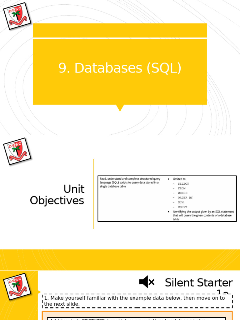 SQL - Student | PDF | Sql | Microsoft Access