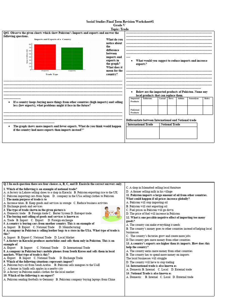 Grade V Trade Revision Worksheet | PDF | Imports | Exports