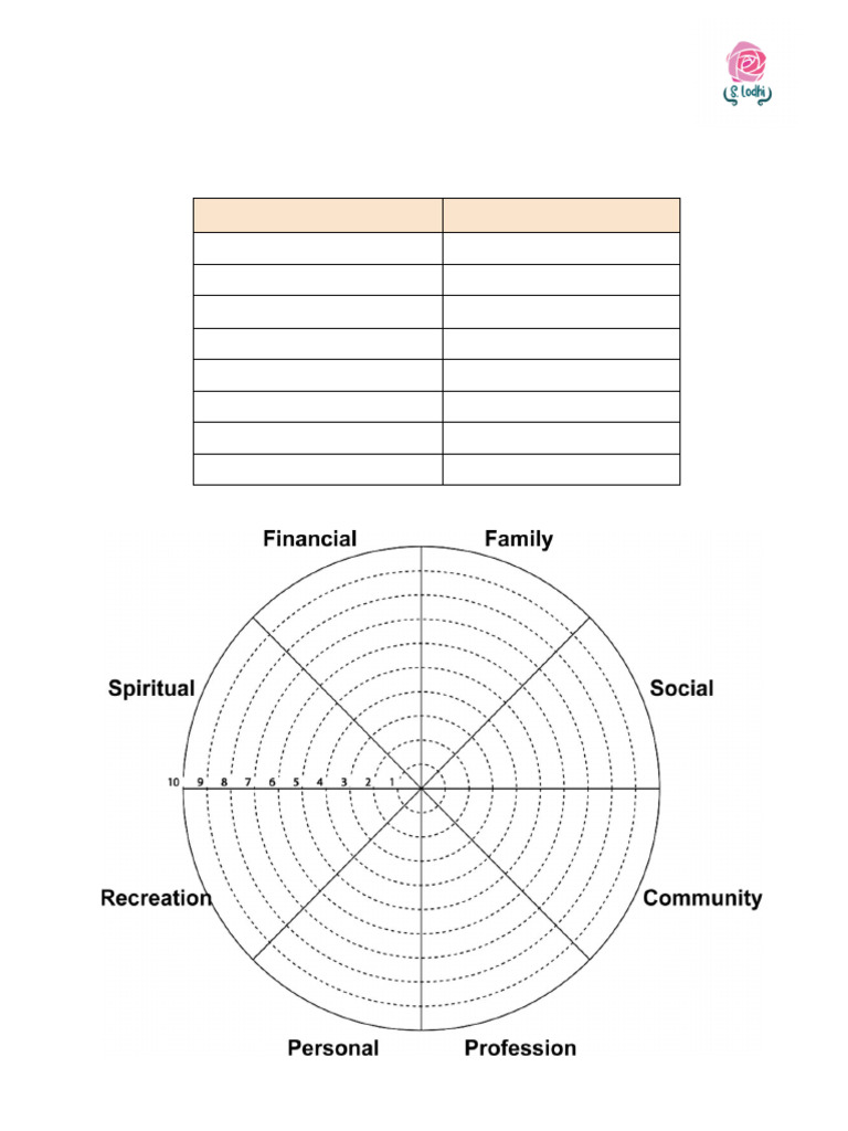 Life-Balance-Wheel-Worksheet - LD | PDF