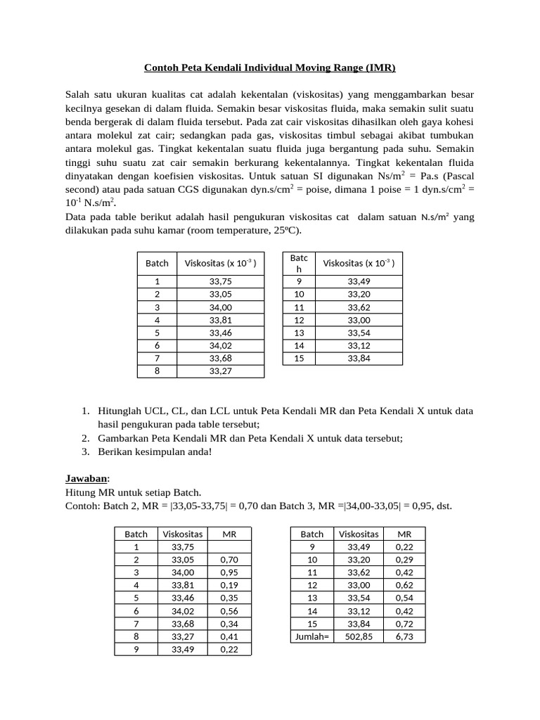 Contoh Peta Kendali Individual Moving Range | PDF