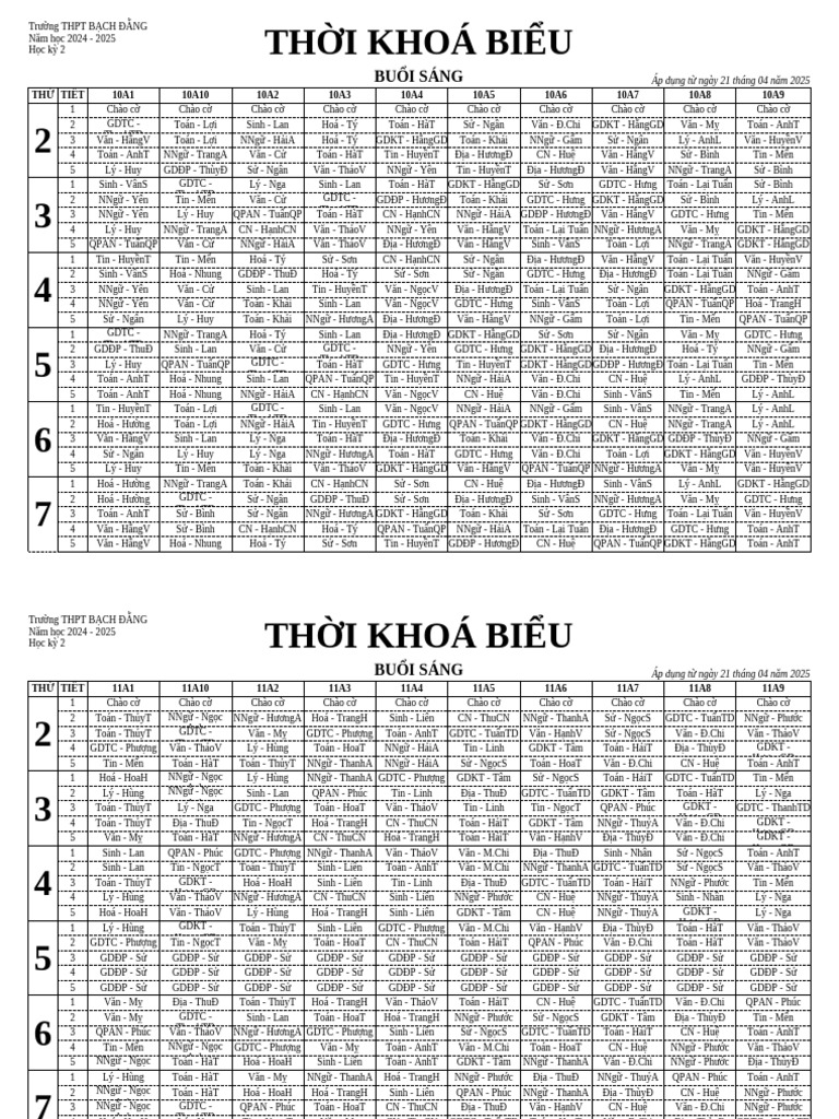 TKB Toàn Trư NG Sáng T 21.4 | PDF